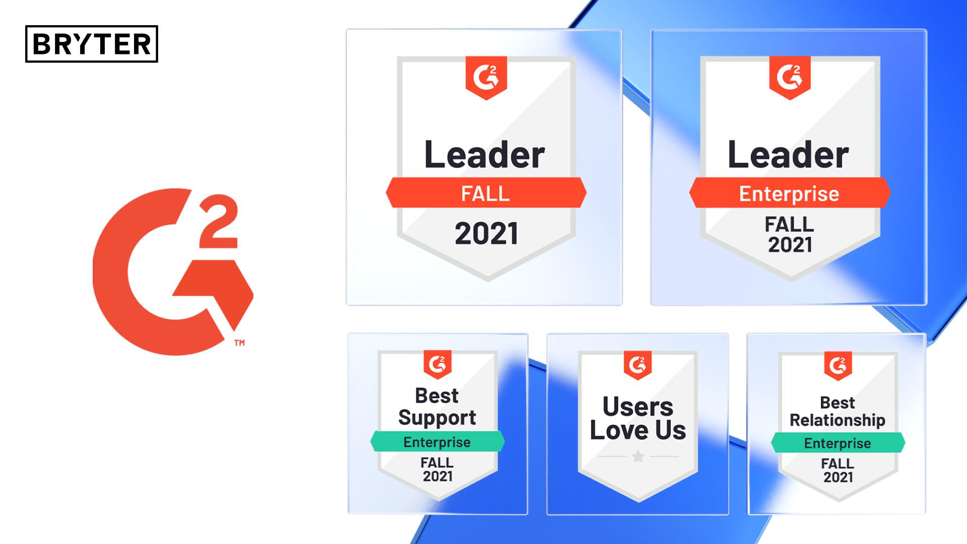 BRYTER Named Leader in G2’s Fall 2021 Reports - BRYTER